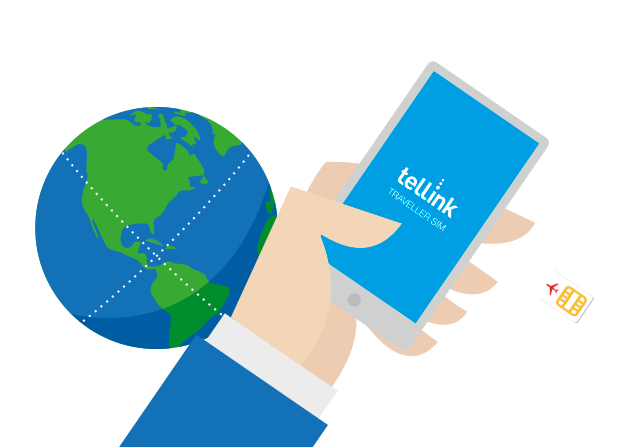 German Sim Card - Tellink Traveller SIM